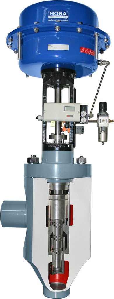 Control Valve | Armour Valve